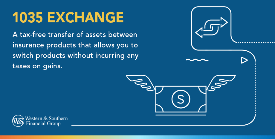 What Is a 1035 Exchange?