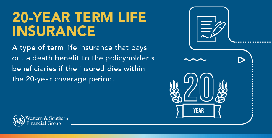 What is 20-Year Term Life Insurance? Find Out How It Works