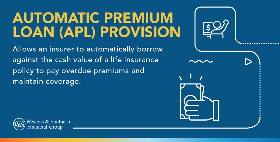 Automatic Premium Loan Provision: What, How, Pros & Cons