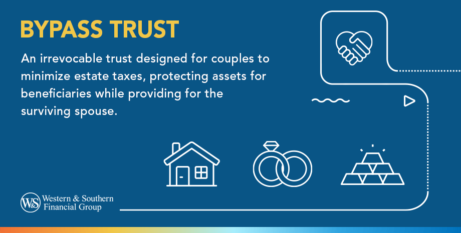 Understanding How a Bypass Trust Works for Estate Planning