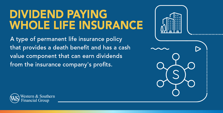 Understanding Dividend-Paying Whole Life Insurance