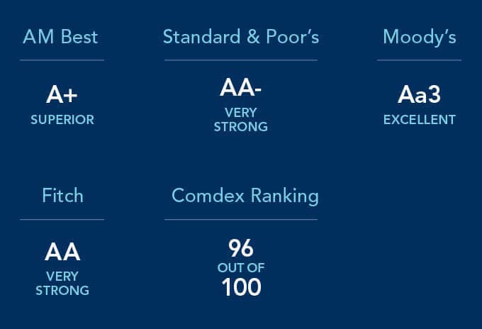 2023 Annual Report | Western & Southern Financial Group