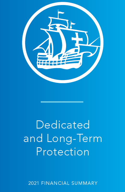 Financial Information | Columbus Life Insurance Company