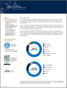 Investment Management for Insurance Companies | Fort Washington ...