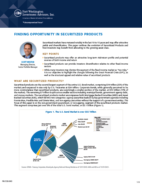 Finding Opportunity in Securitized Products
