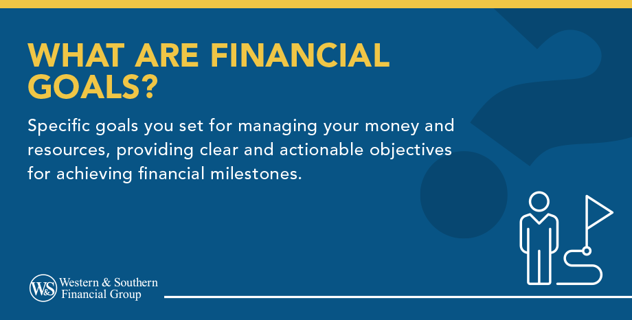 Setting SMART Financial Goals to Achieve Financial Freedom