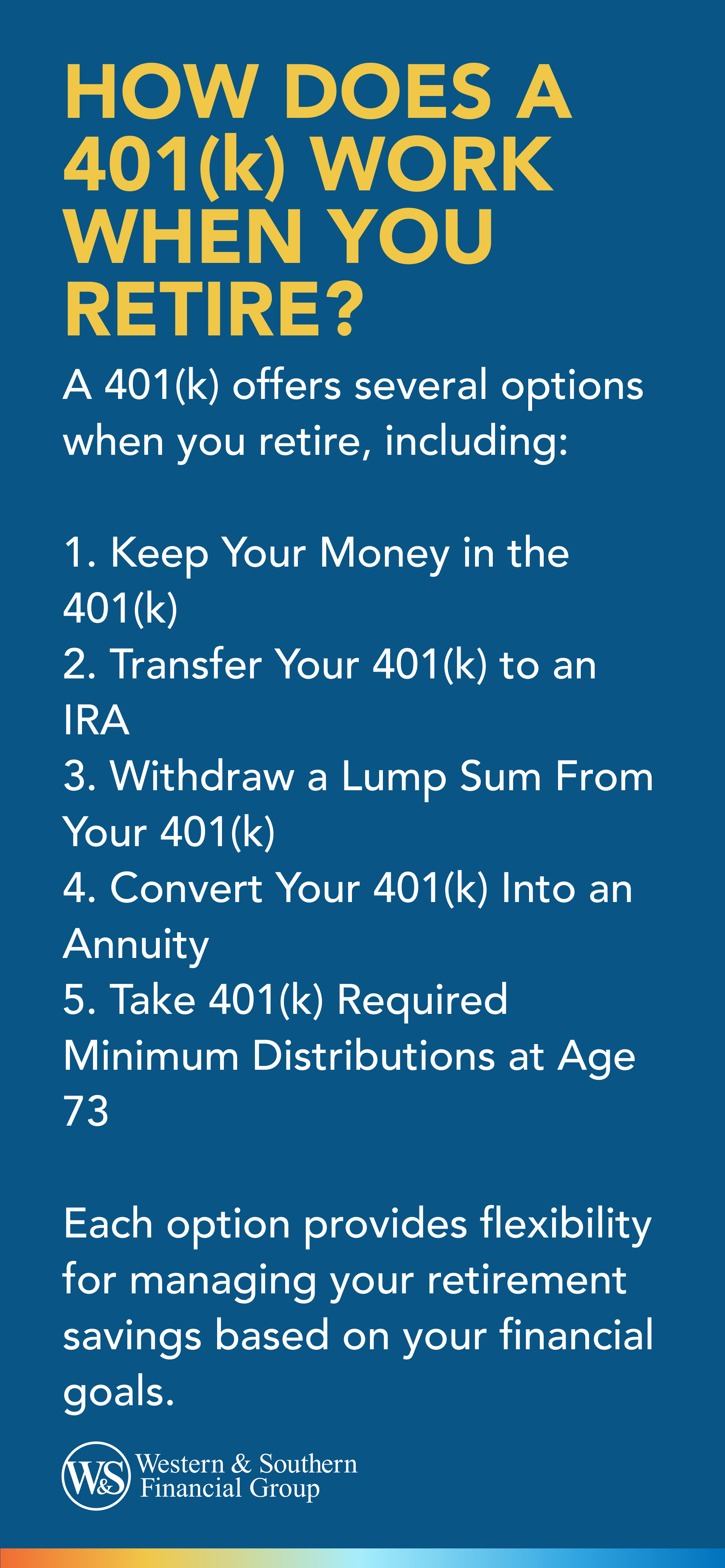 How Does a 401(k) Work When You Retire? What to Know