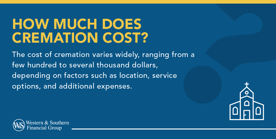 Planning for Cremation? Know the Costs Involved