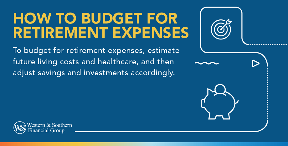 How to Budget for Retirement Expenses: What to Know