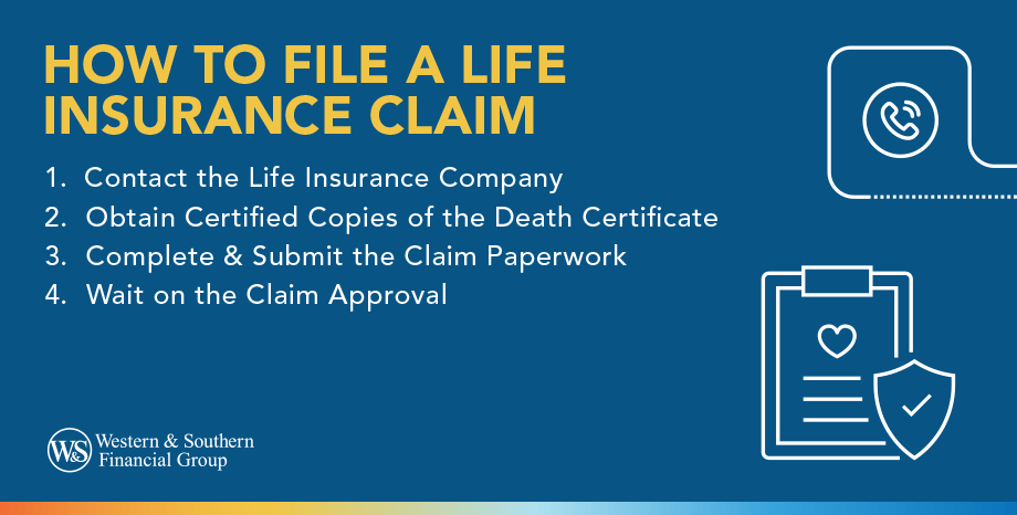 How To File A Life Insurance Claim What To Know