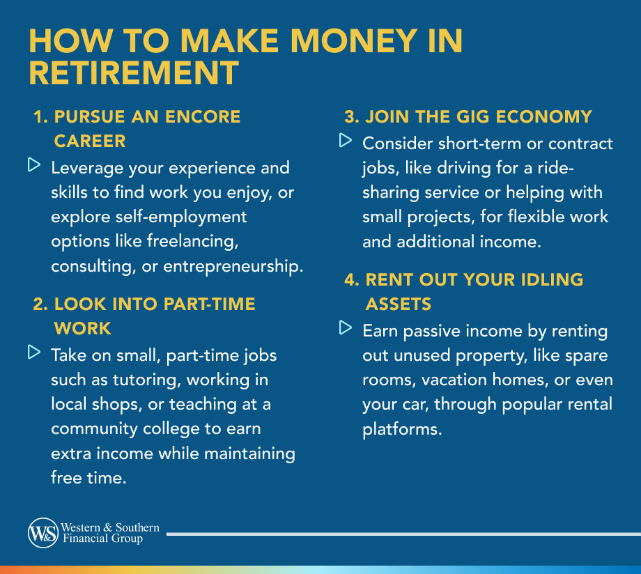 How to Make Money in Retirement: What to Know