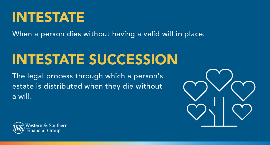 Intestate Succession Explained: What, How, and Who?