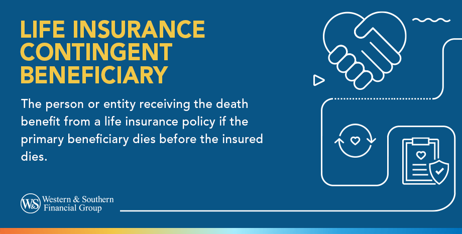 What Is a Contingent Beneficiary?