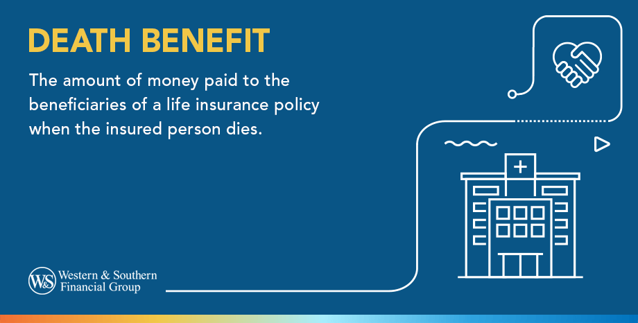 Understanding Life Insurance Death Benefit: Help Secure Your Future