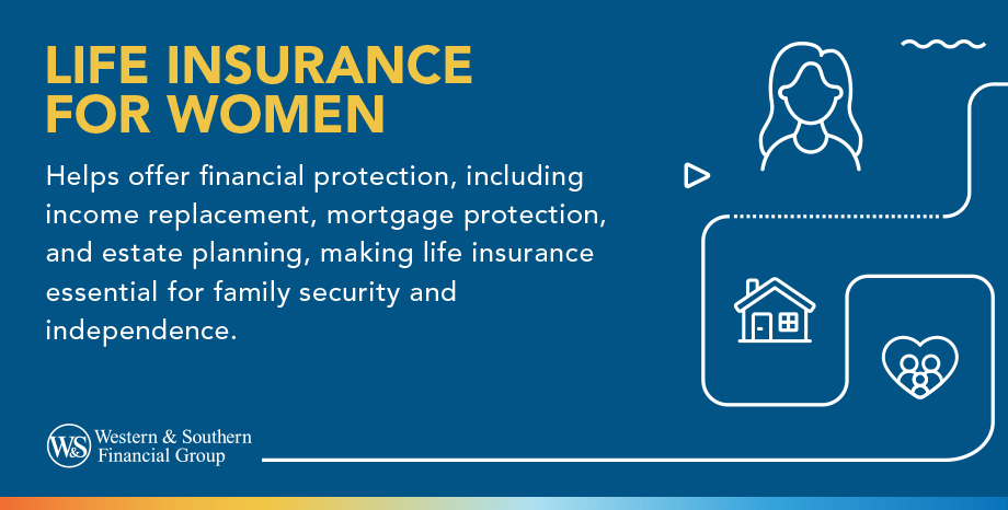 Affordable Life Insurance for Women: What You Need to Know