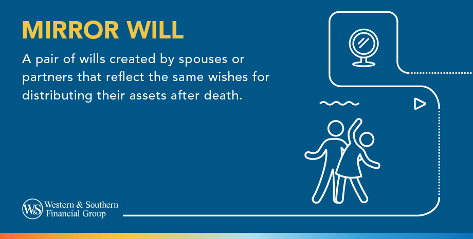 Mirror Will Explained: What, Pros & Cons, Considerations