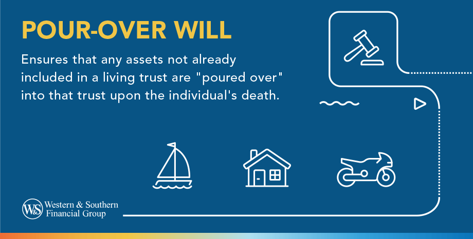 What Is a Pour-Over Will? How It Works with a Living Trust