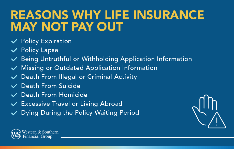 9 Reasons Life Insurance Won't Pay Out: What to Know