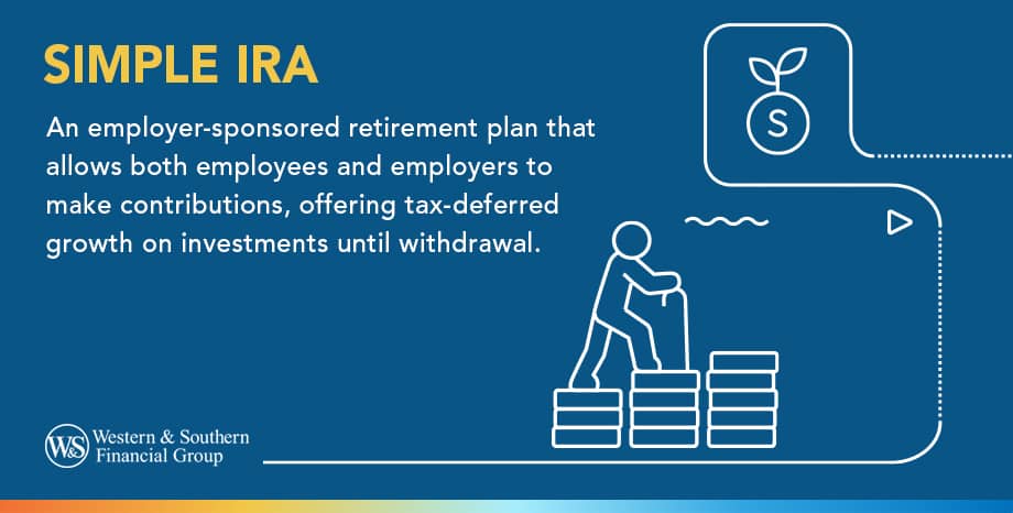 Understanding a SIMPLE IRA for Retirement Planning
