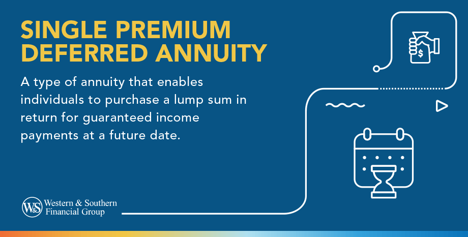 Secure Retirement with Single Premium Deferred Annuity