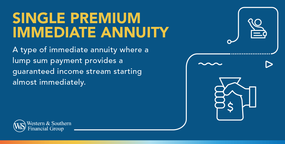 Secure Retirement with Single Premium Immediate Annuity