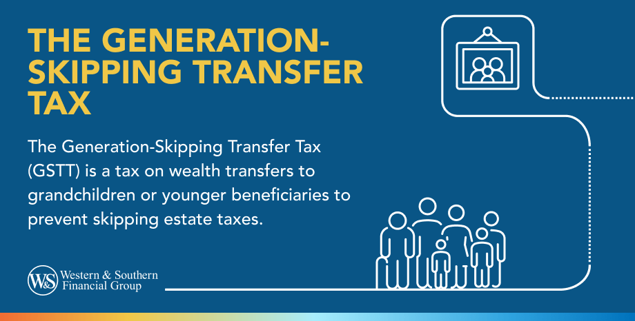 The Generation-Skipping Transfer Tax: What You Should Know