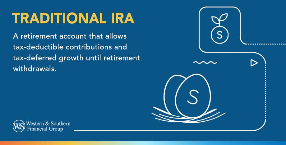 What Is a Traditional IRA? Understand Tax Benefits and Savings