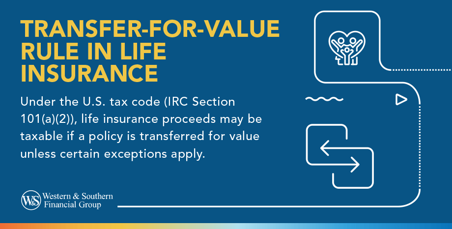 Understanding the Transfer-For-Value Rule in Life Insurance
