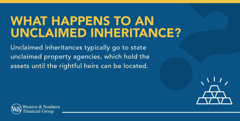 What Happens to an Unclaimed Inheritance? What to Know